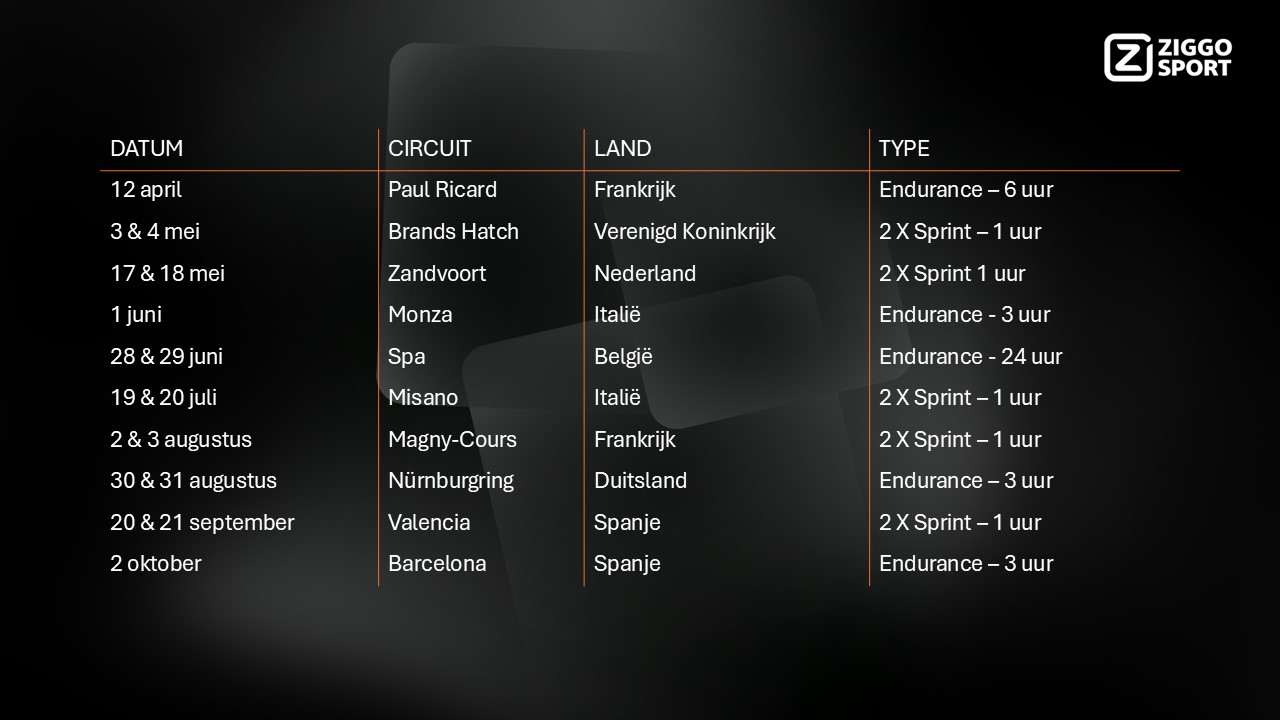 GT World Challenge Europe live bij Ziggo Sport | Ziggo Sport Newsroom